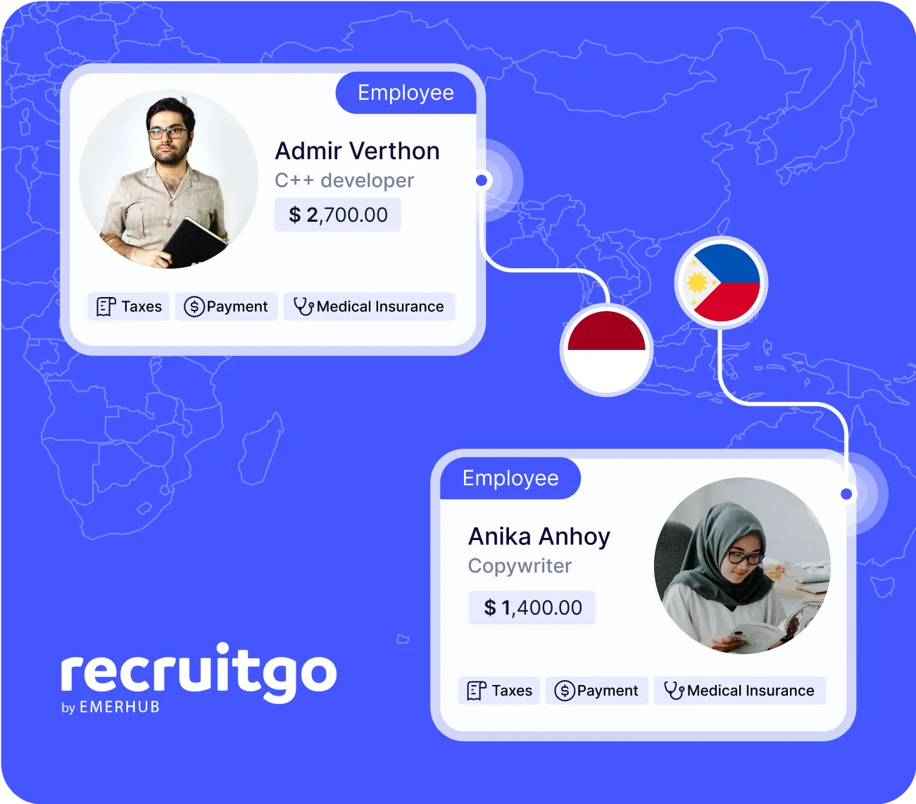 Global Expansion with RecruitGo | Hire, manage, and pay employees around the world.